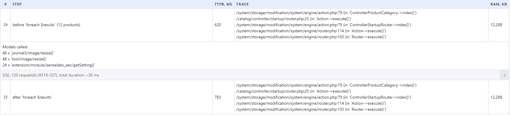 GitHub - nekto-kotik/nekto-opencart-profiler: Public issues tracker for the "Ultimate OpenCart ...