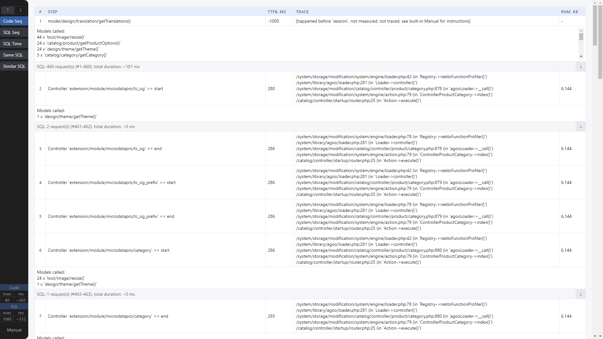 GitHub - nekto-kotik/nekto-opencart-profiler: Public issues tracker for the "Ultimate OpenCart ...