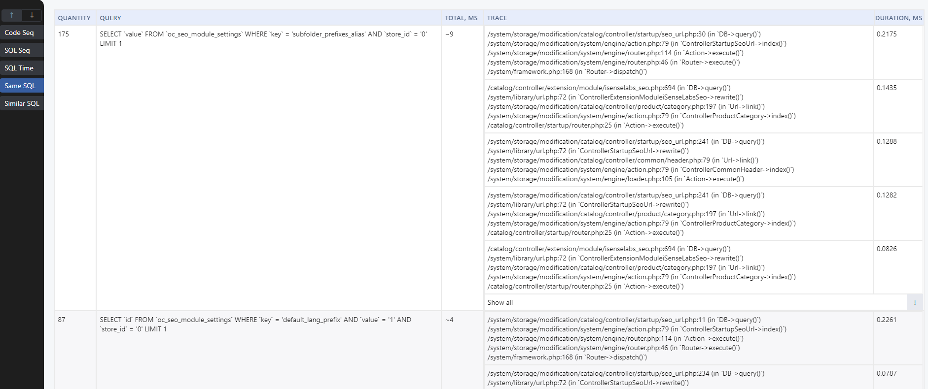 GitHub - nekto-kotik/nekto-opencart-profiler: Public issues tracker for the "Ultimate OpenCart ...